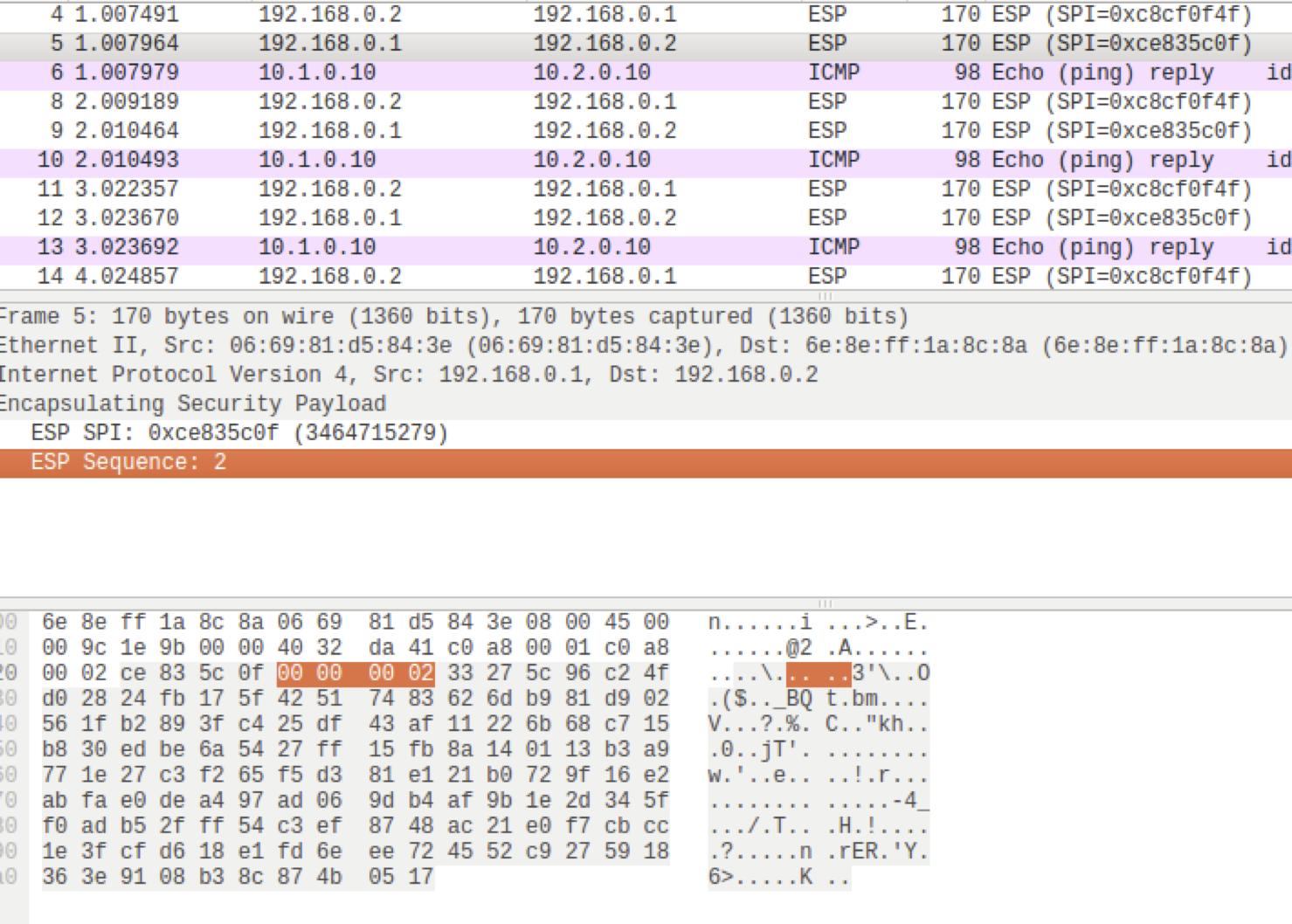 Laboratorio de VPN · Internet TCP/IP